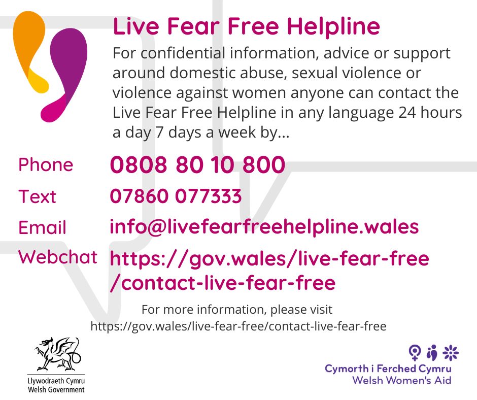 COVID 19 Bystander Toolkit : Welsh Women's Aid